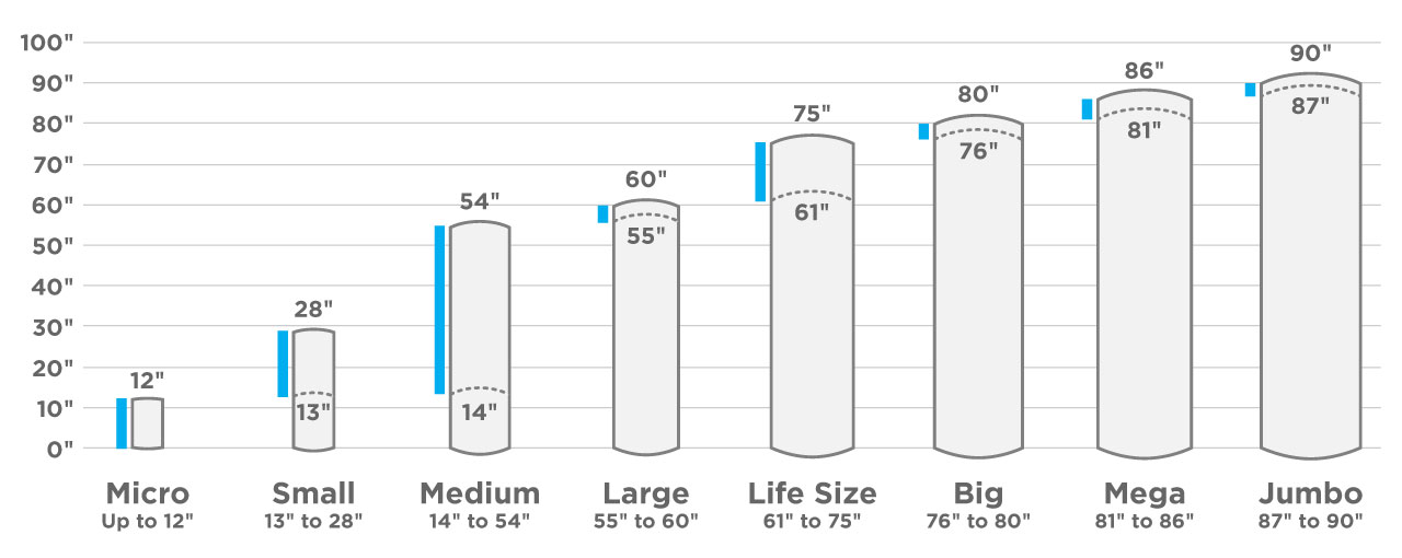 Elliptical Pop Up Displays - Unimac, a Command Company